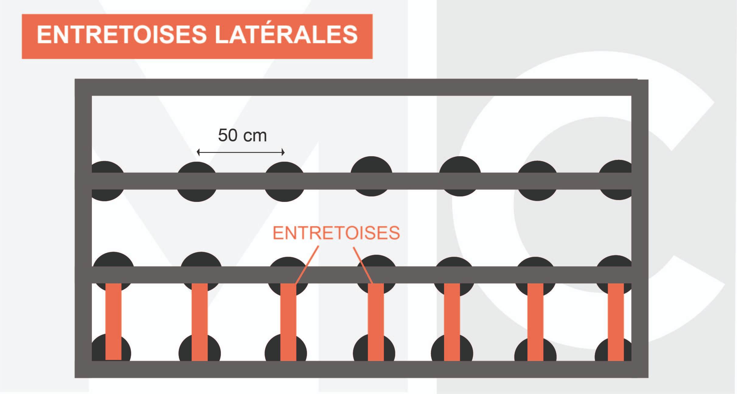 Nos conseils pose terrasse - Mister Composite