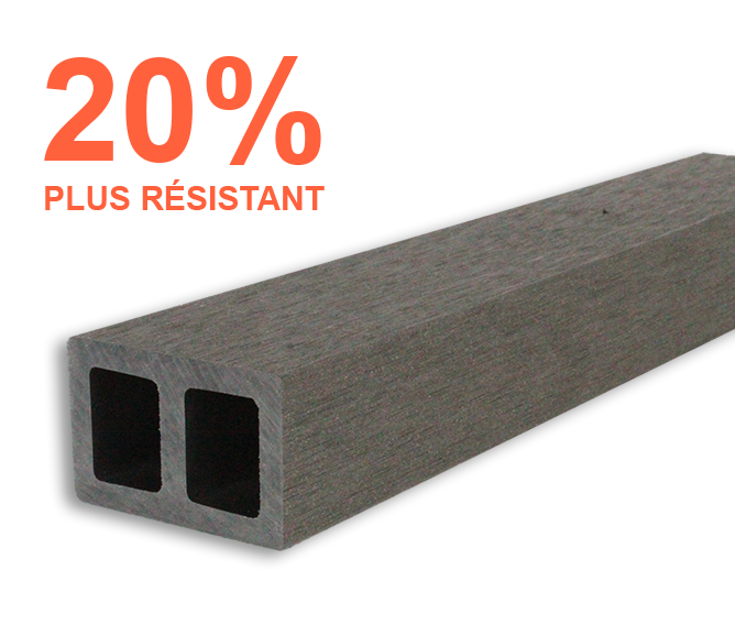 Comment choisir sa terrasse ? - Mister Composite